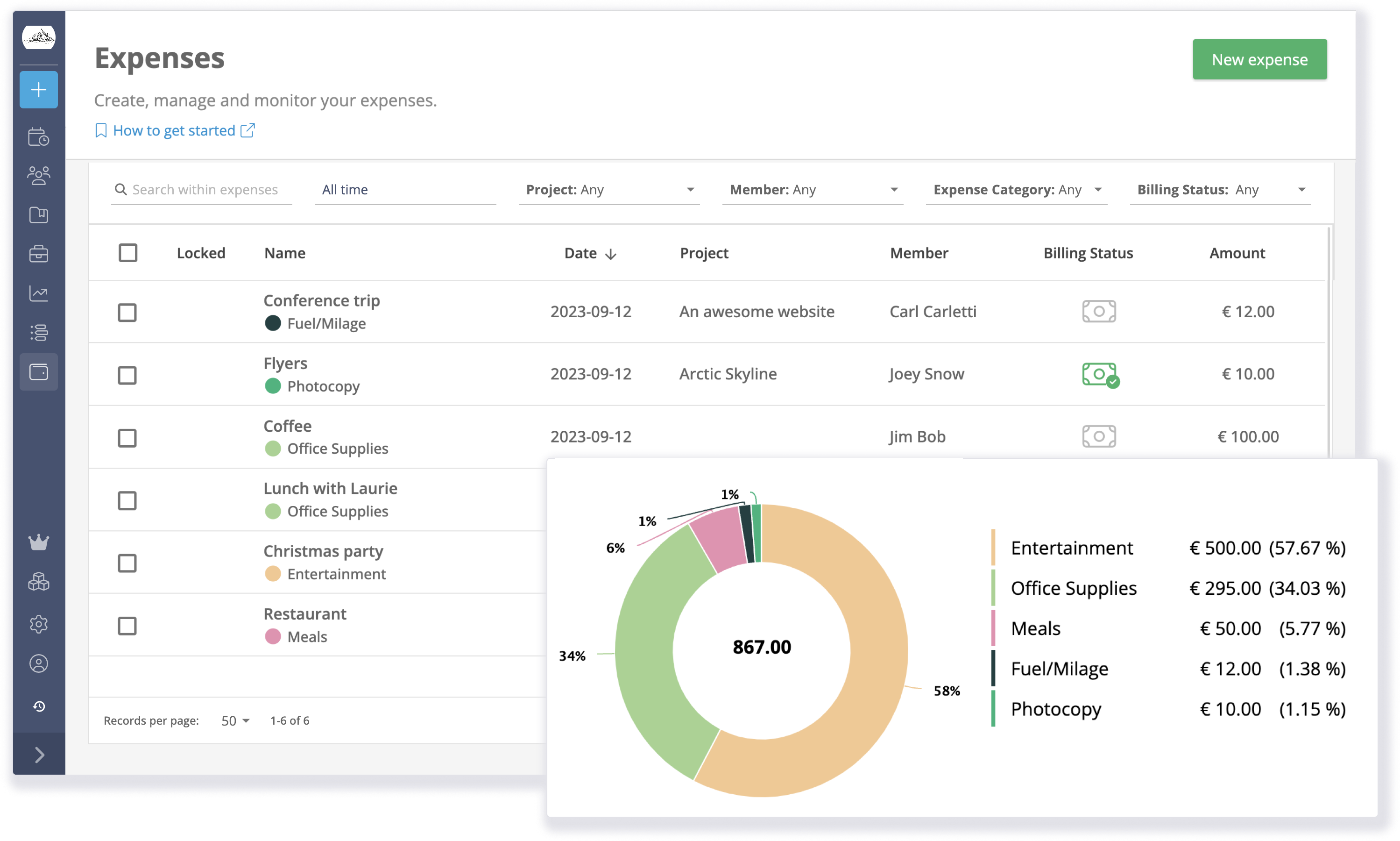 Why Timeneye - Client Management Tools, Billing and Time Tracking