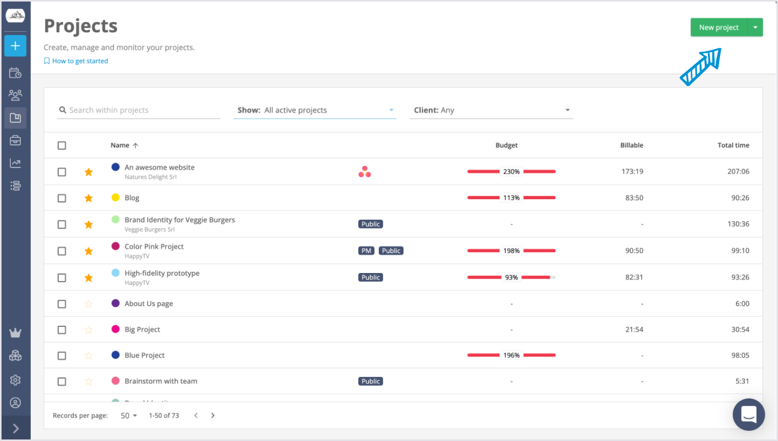 Optimizing Timeneye for Tracking 100+ Projects