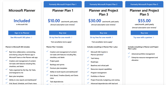Microsoft Planner 2025: New Features and Productivity Benefits