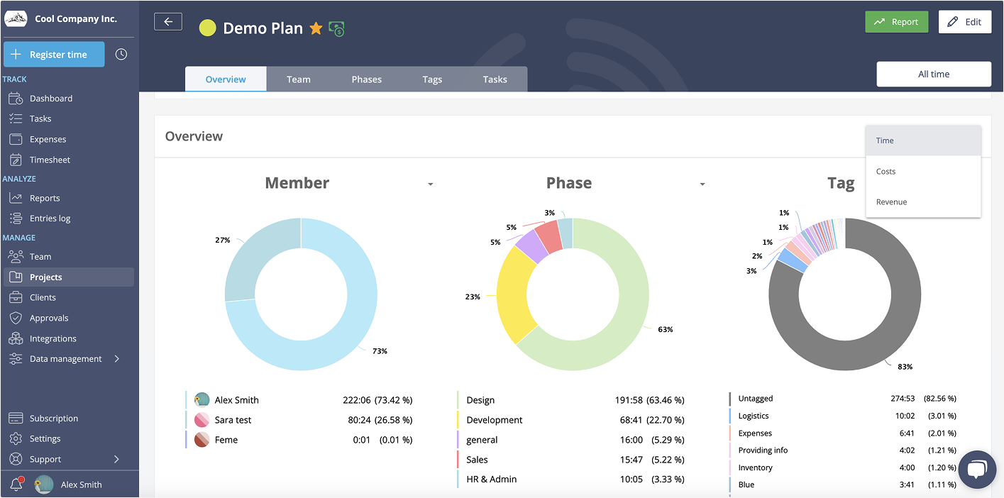 Best Practices for Managing Multiple Projects Across Departments