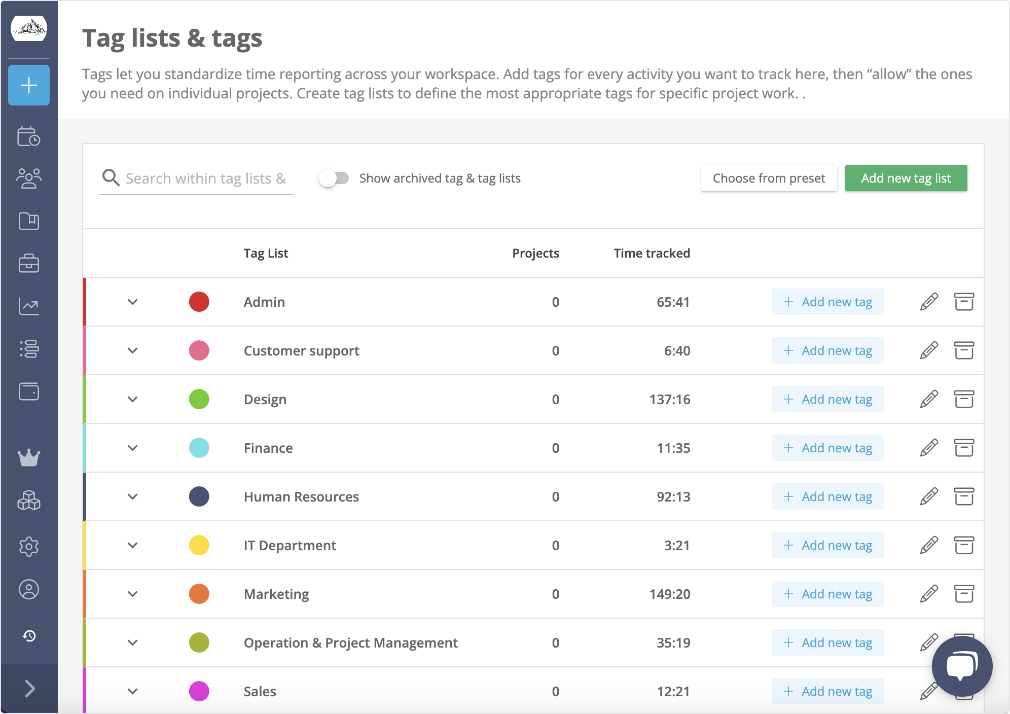 Our Tags just got a makeover! (and other cool Features)