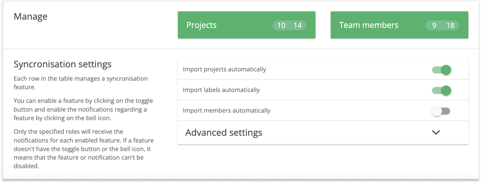 Optimizing Timeneye for Tracking 100+ Projects