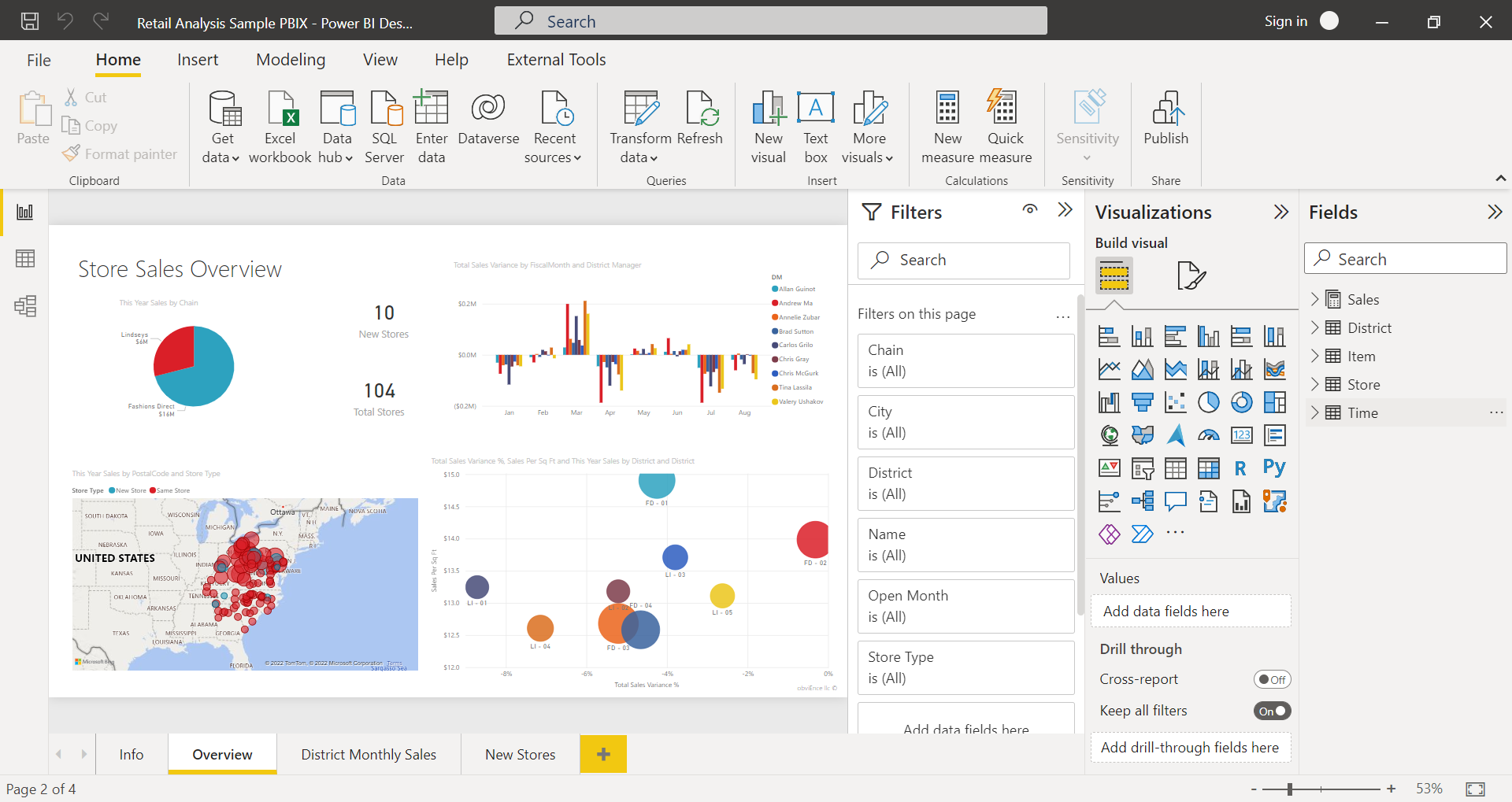 Mastering Microsoft Power BI for Effective Time Tracking